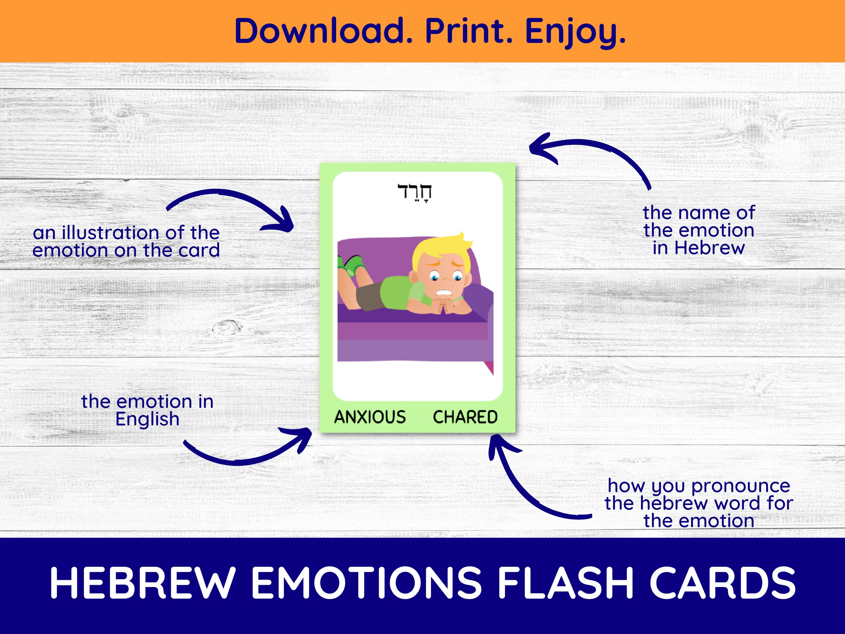 Hebrew Emotions Flash Cards, Hebrew Flash Cards, Learn Emotions in ...