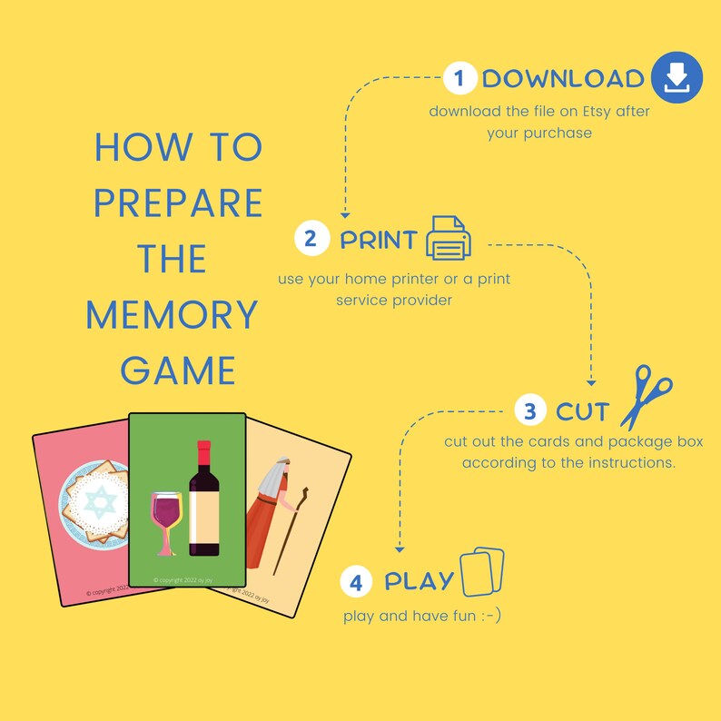 Printable Passover Flash Cards Printable Passover Activities - Etsy