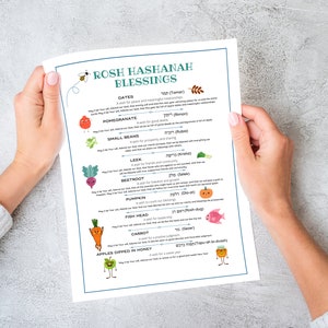 Printable Rosh Hashanah Blessings Pamphlet for Kids, Rosh Hashanah Kids ...