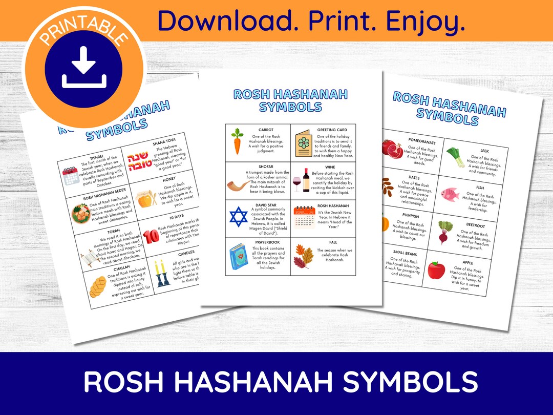 Printable Rosh Hashanah Symbols Description Rosh Hashanah Printable ...