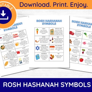 Printable Rosh Hashanah Symbols Description Rosh Hashanah Printable ...