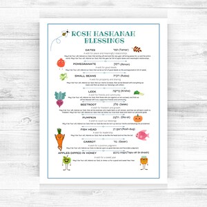 Printable Rosh Hashanah Blessings Pamphlet for Kids, Rosh Hashanah Kids ...