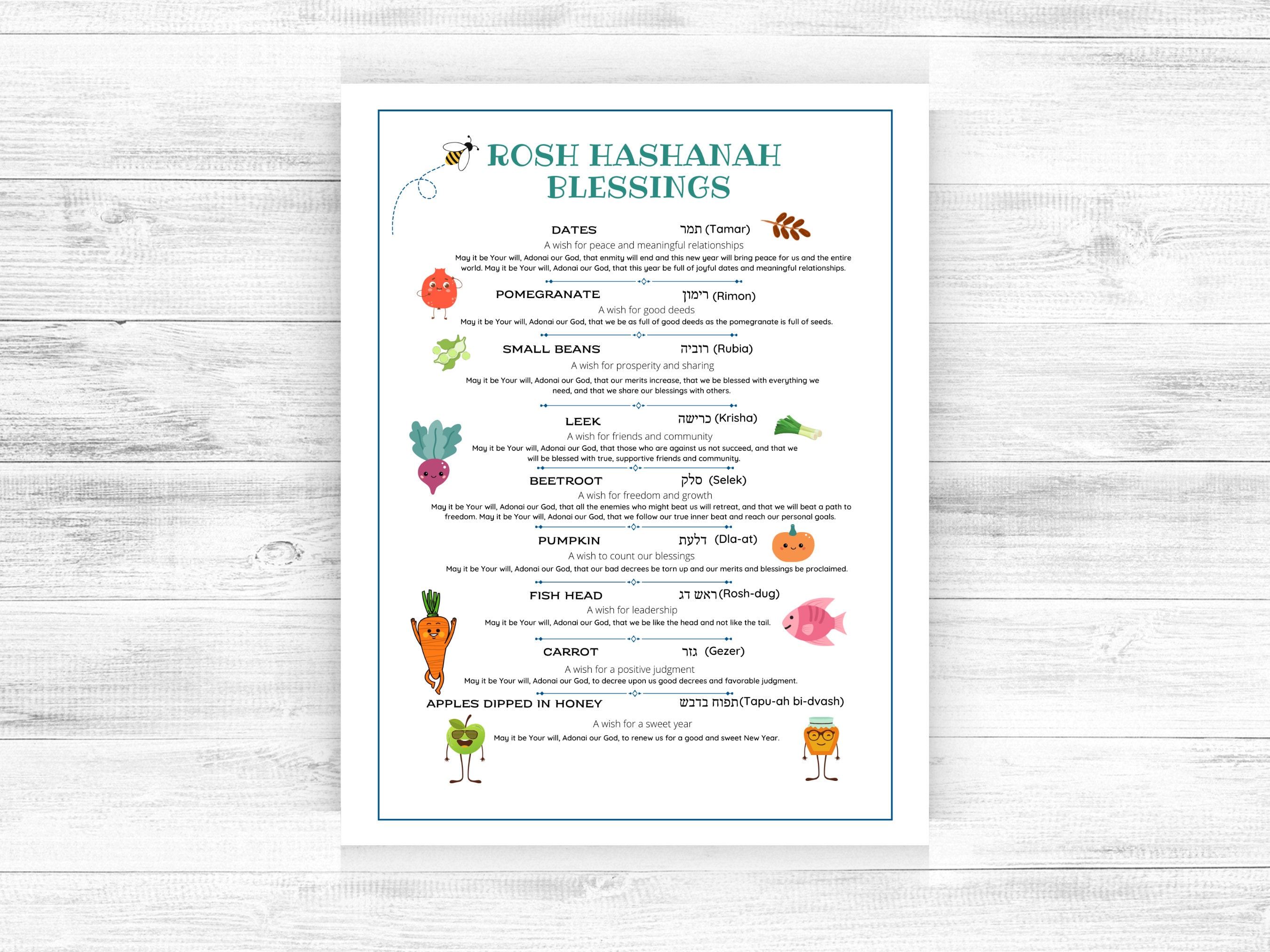 Printable Rosh Hashanah Blessings Pamphlet for Kids, Rosh Hashanah Kids ...