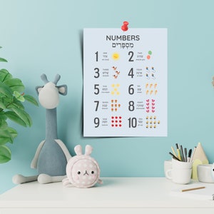 Printable Hebrew Numbers for Kids | Jewish Kids Poster | Jewish Kids ...