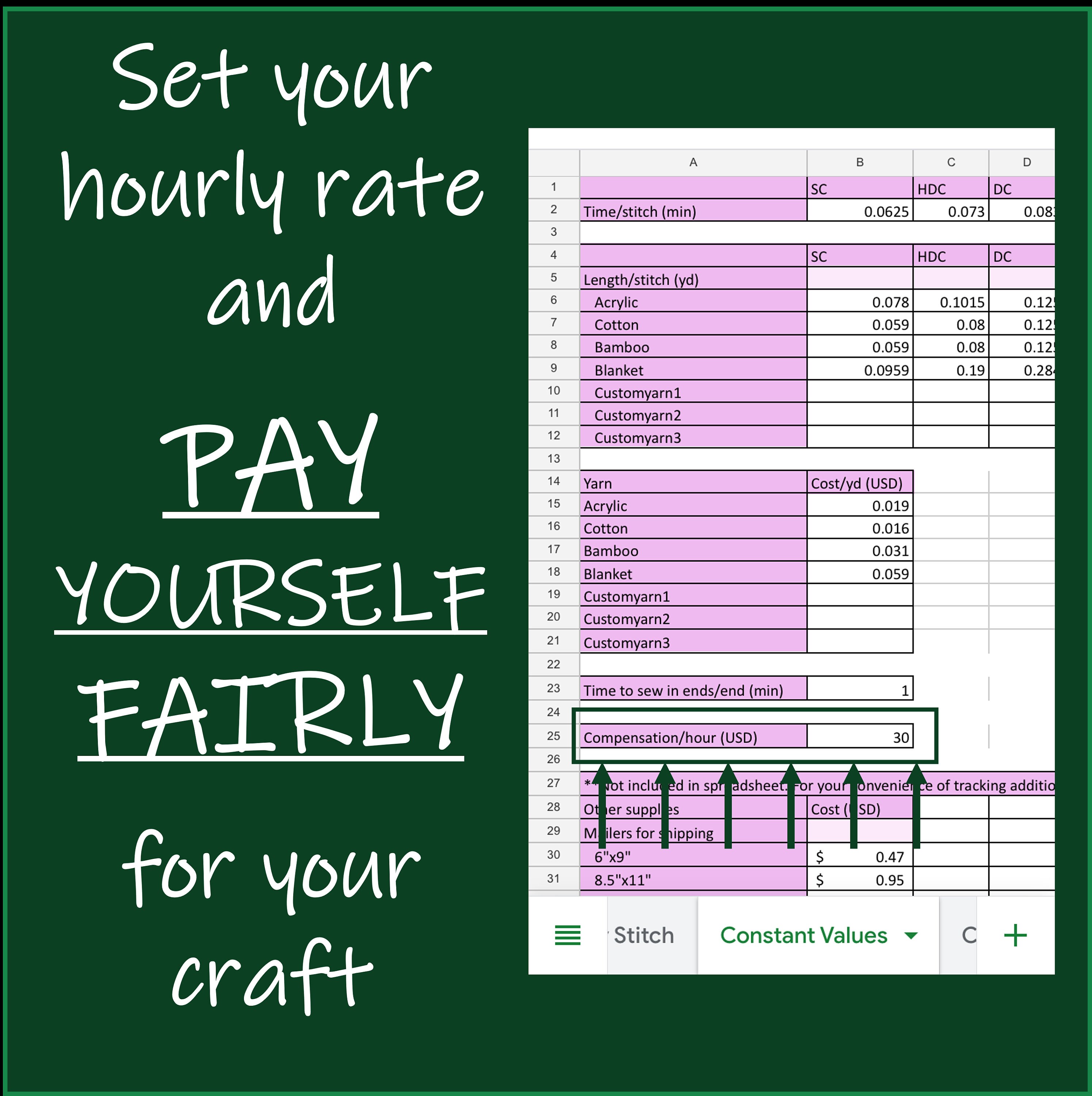 Crochet Fair Pricing Calculator - Calculate Labor Time/cost, Base Cost ...