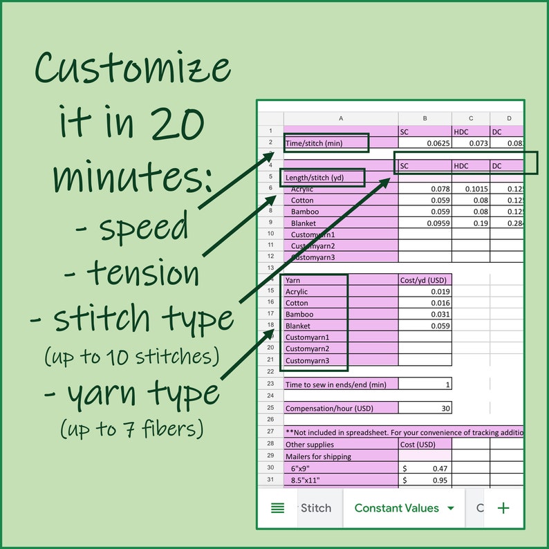 Crochet Pricing Calculator Spreadsheet - Labor, Materials & Fees ...
