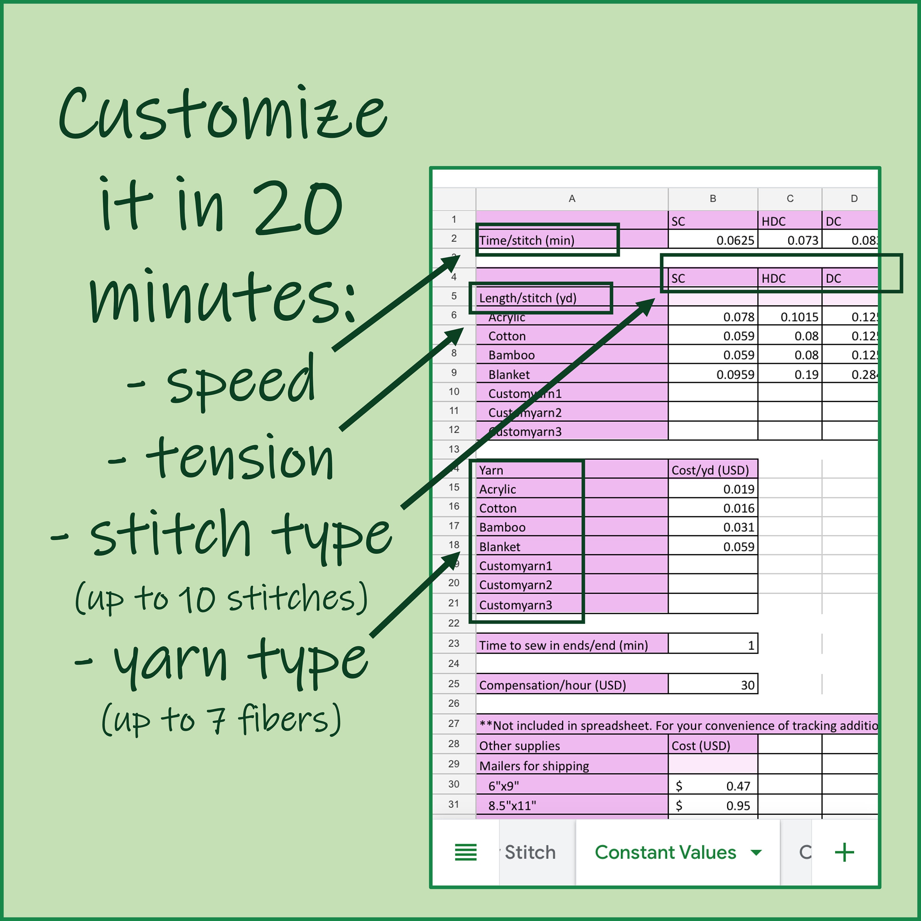 Crochet Fair Pricing Calculator Calculate Labor Time/cost, Base Cost ...