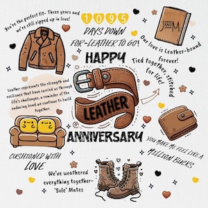 Funny Leather Anniversary Card | 3rd Anniversary Custom Name Card | Pun ...