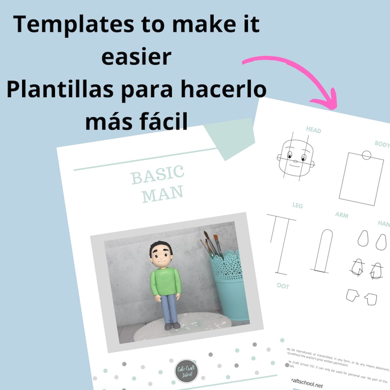 Fondant Man Cake Topper Video Tutorial With Templates (PDF) - Etsy