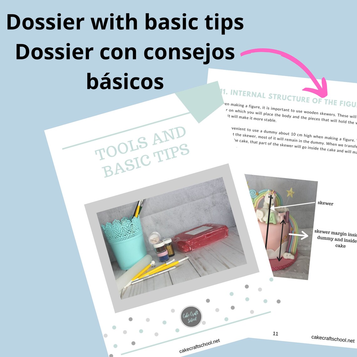 Fondant Christmas Elf Cake Topper Video Tutorial With - Etsy