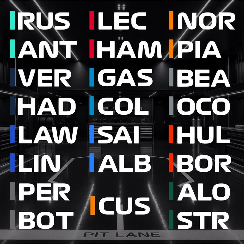 F1 Sticker Driver Names - Etsy