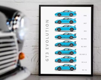 Porsche 911 Evolution Poster - Etsy