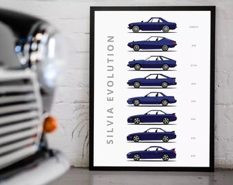 Silvia S15 Poster - Etsy