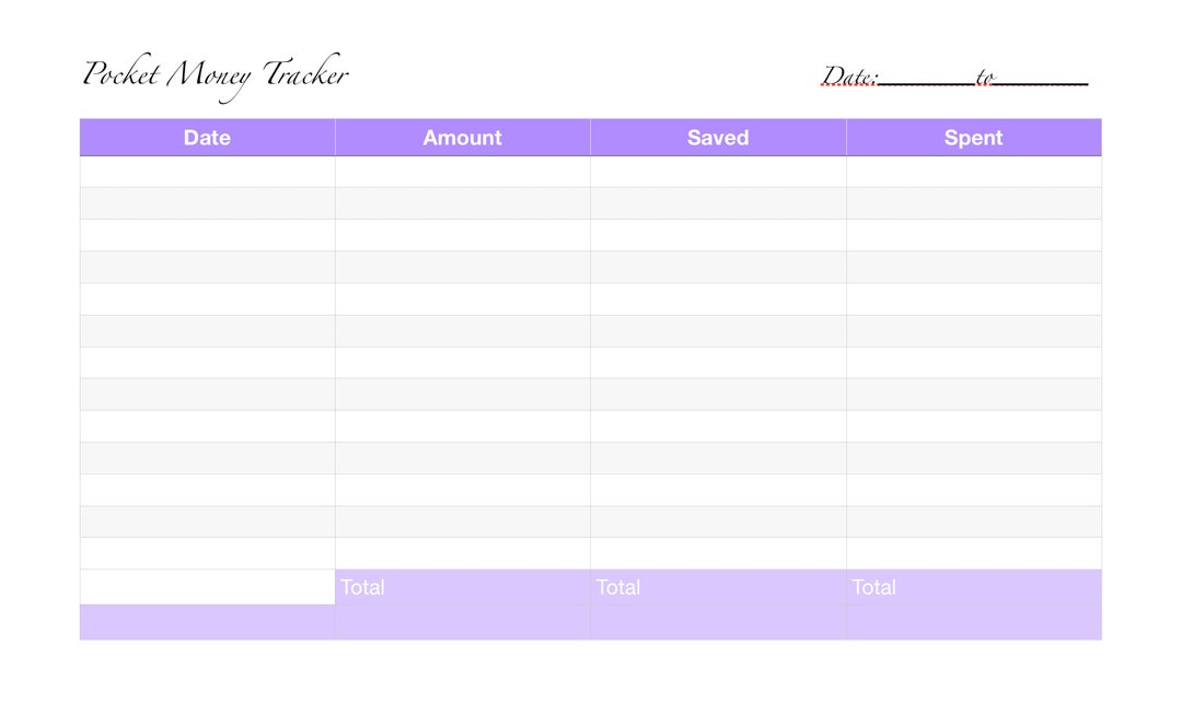 Digital Kids Pocket Money Tracker / Downloadable / Printable - Etsy