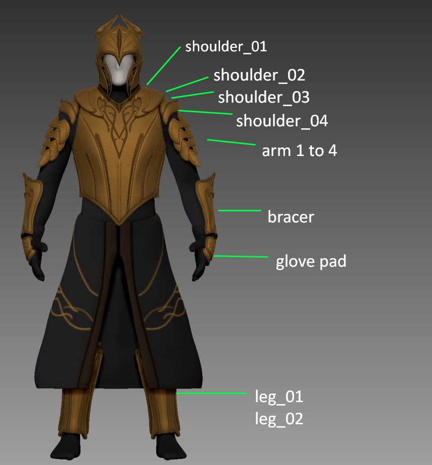 Elven Armor The Hobbit