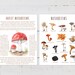 MUSHROOM Unit Study Life Cycle Anatomy Nature Study - Etsy