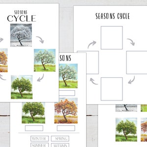 The Four Seasons Nature Study, Seasons Activities, Science, Handwriting ...