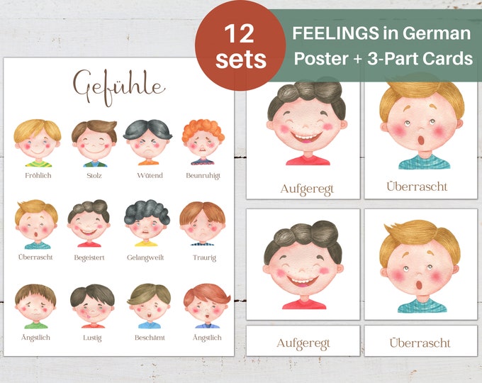 Emotions Cards and Poster in German, Emotions Poster for Kids Room ...
