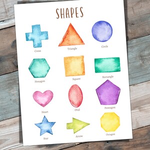 SHAPES Mini Poster + 3-part Cards, Homeschool, Montessori, Instant ...