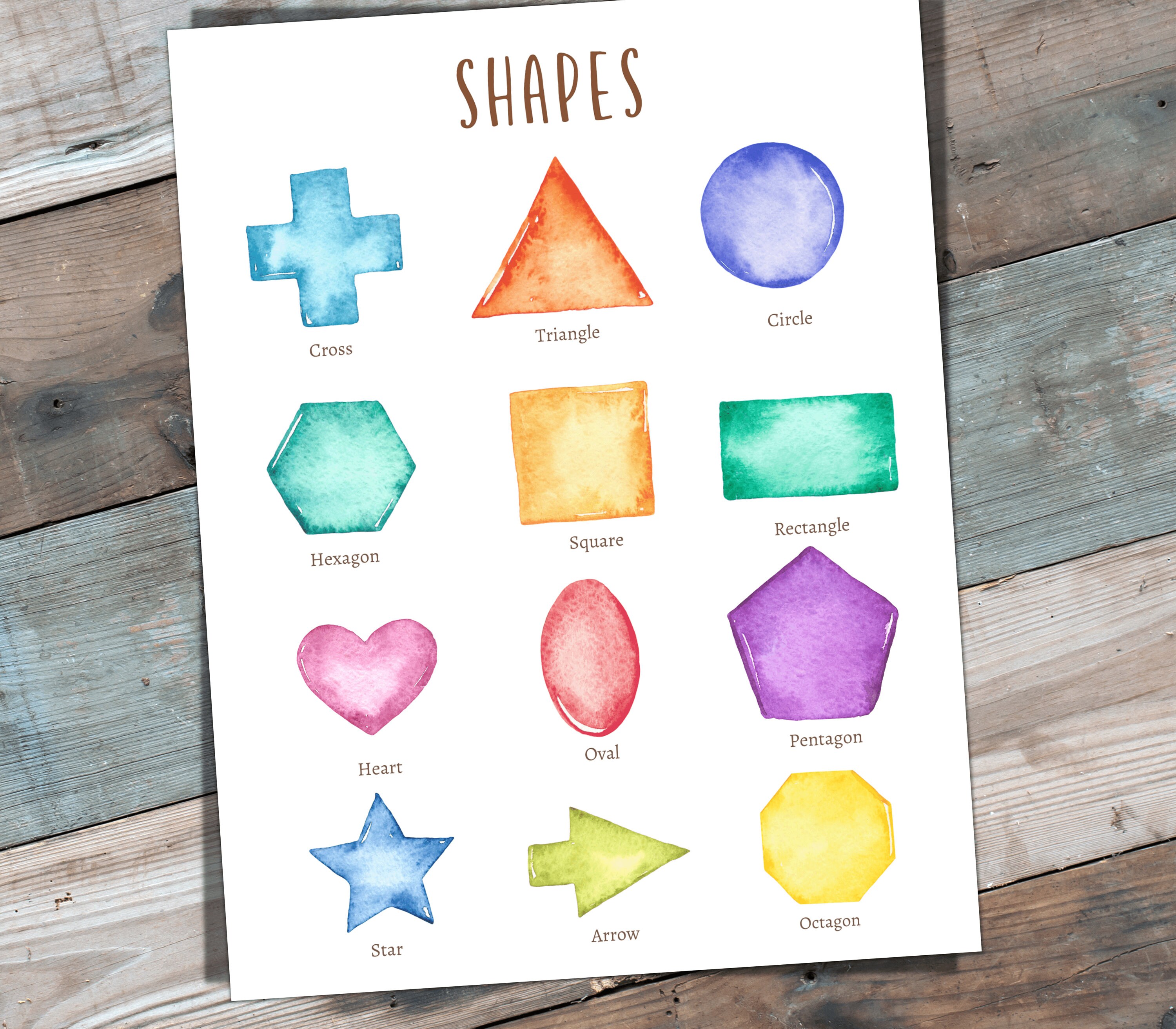 SHAPES Mini Poster 3-part Cards, Homeschool, Montessori, Instant ...