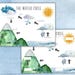 Water Cycle Posters + Labeling Activity, INSTANT DOWNLOAD, DIGITAL - Etsy