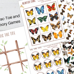 BUTTERFLY Unit Study, Life Cycle, Anatomy, Species, Nature Study ...