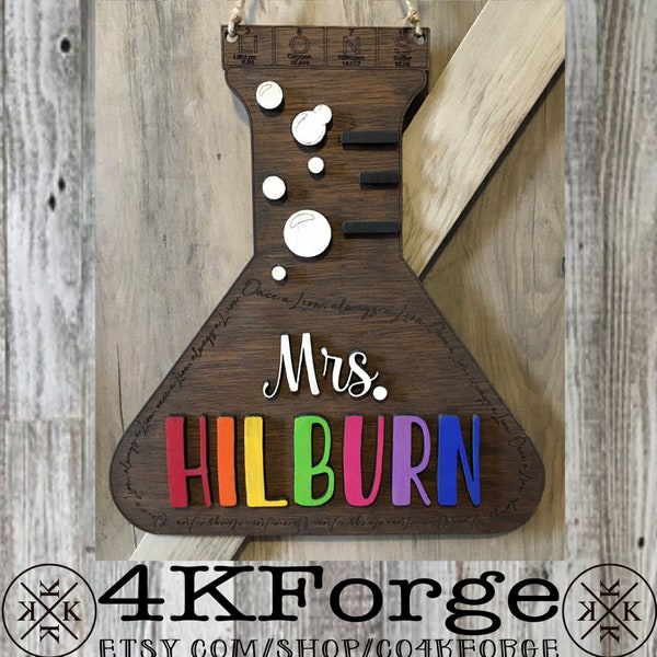 Science Door Hanger - Etsy