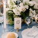 Printed Botanical Watercolor Table Numbers, Floral Watercolor Table ...