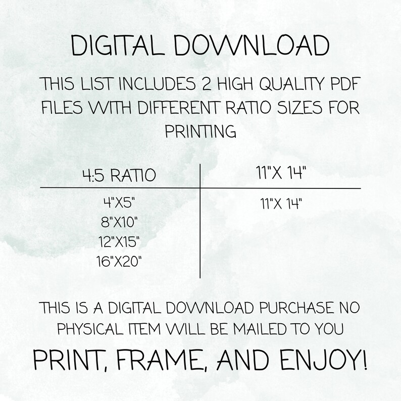 February 22nd Birthday Painting Digital Artwork High Quality Art Prints ...