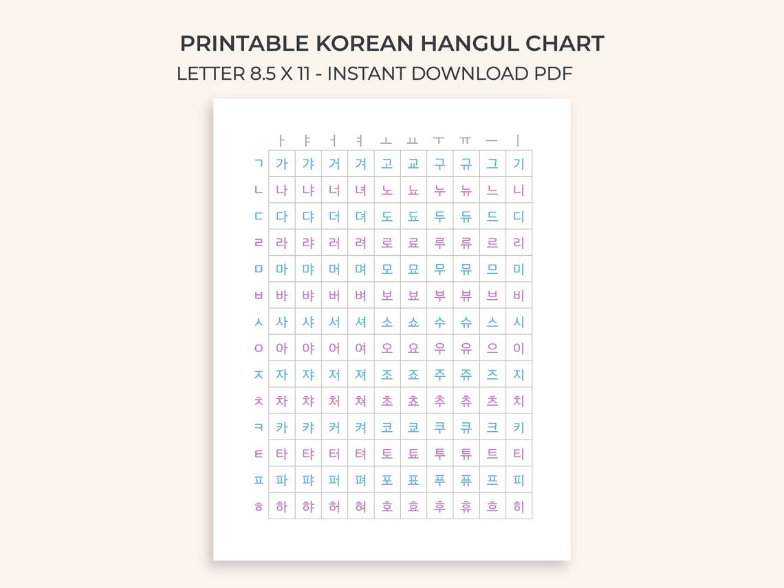 Printable Hangul Korean Alphabet Chart Poster Guide Grid Letters ...