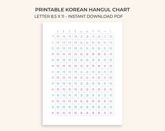 Korean numbers chart - Etsy.de