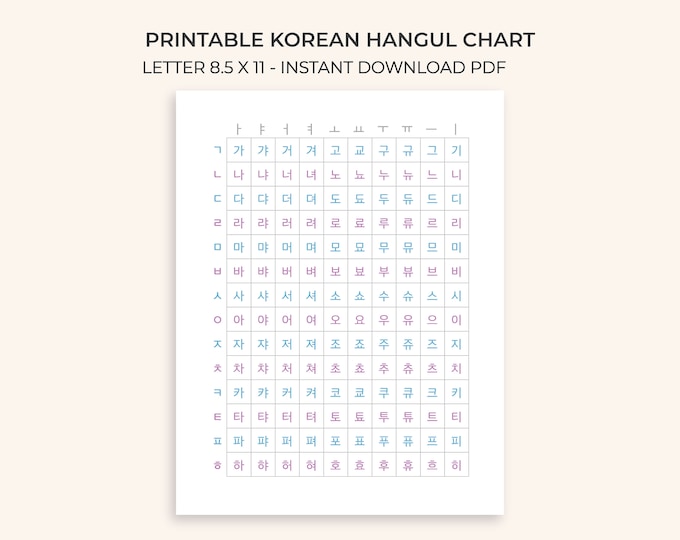 Printable Hangul Korean Alphabet Chart Poster Guide Grid Letters ...