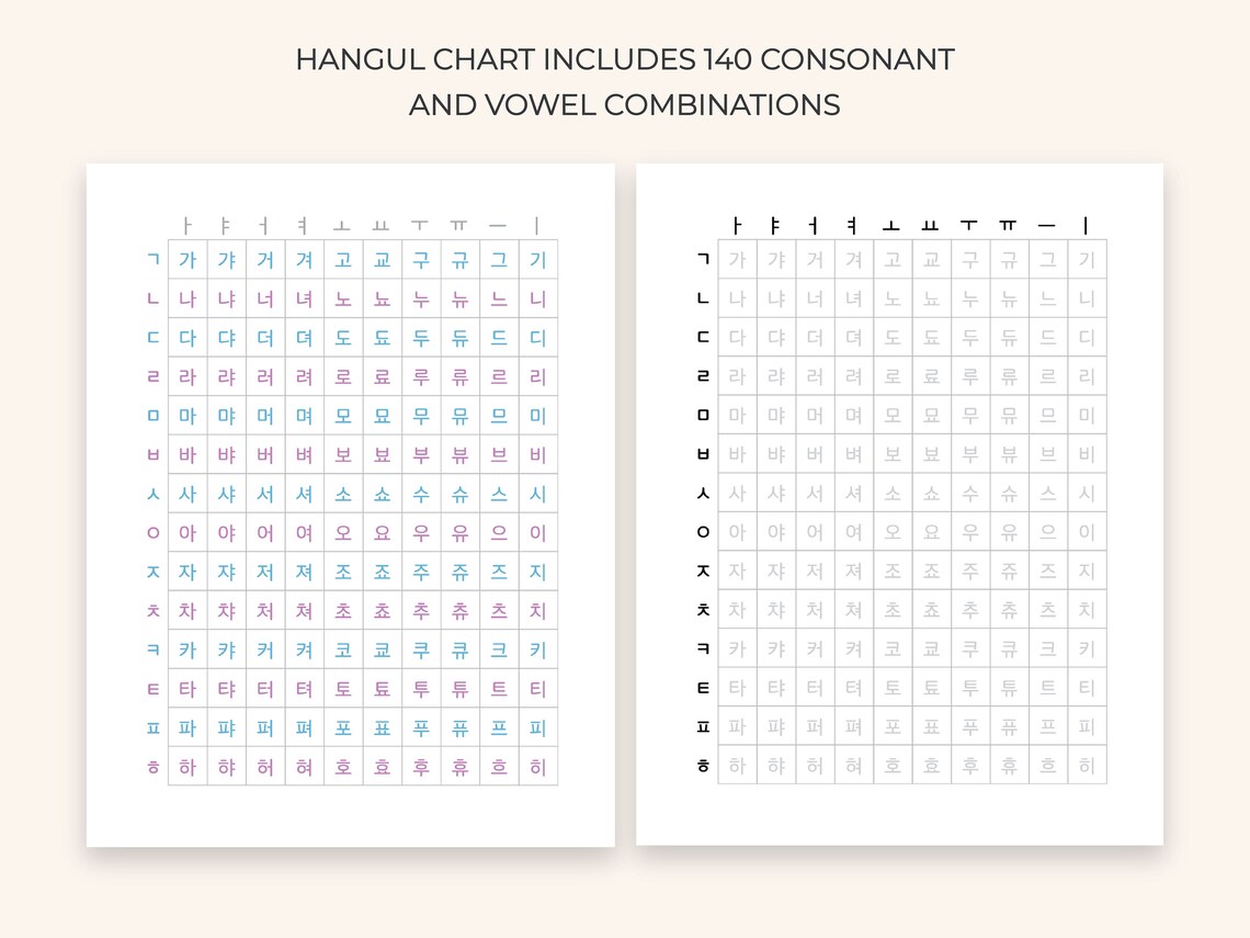 Korean Hangul Alphabet Practice Worksheets Study Guide Basic Consonants ...