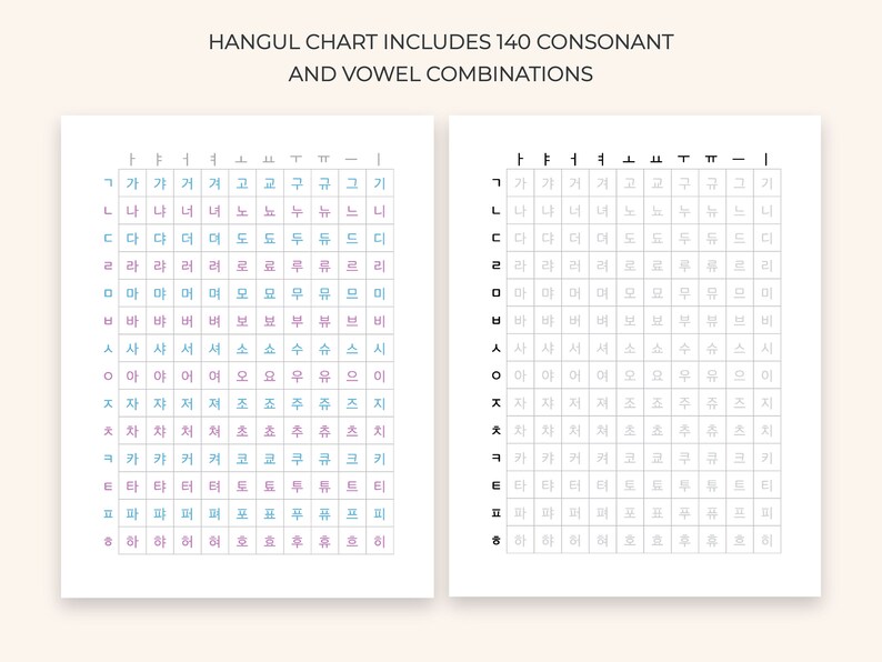 Korean Hangul Alphabet Practice Worksheets Study Guide Basic Consonants ...