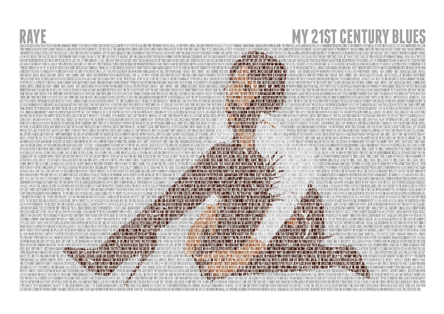 RAYE My 21st Century Blues Full Album Lyrics Typography Art premium ...