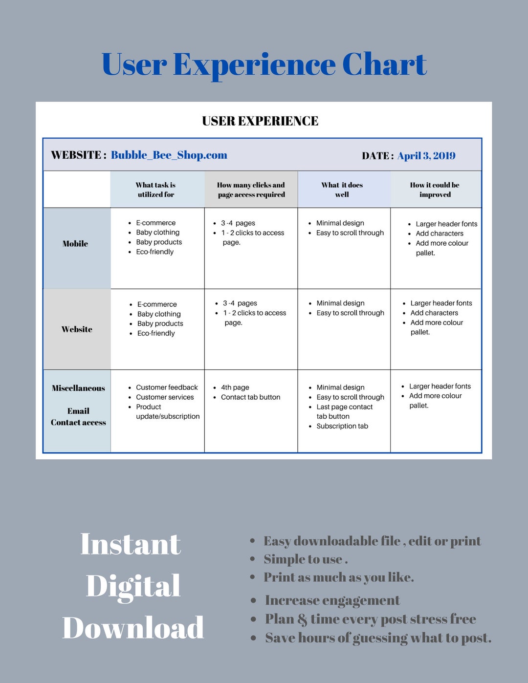 Social Media Planner Content Strategy Chart Easy to Use Beginner User Experience Chart Edit ...