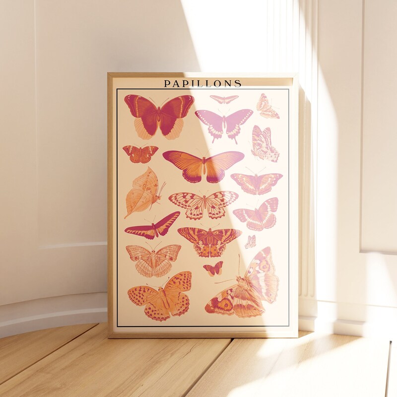 Butterfly Poster - Etsy