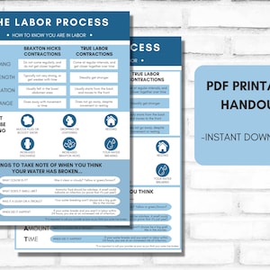 Set 2: Props for Labor / Birth Positions Vector Illustrations, Artwork ...