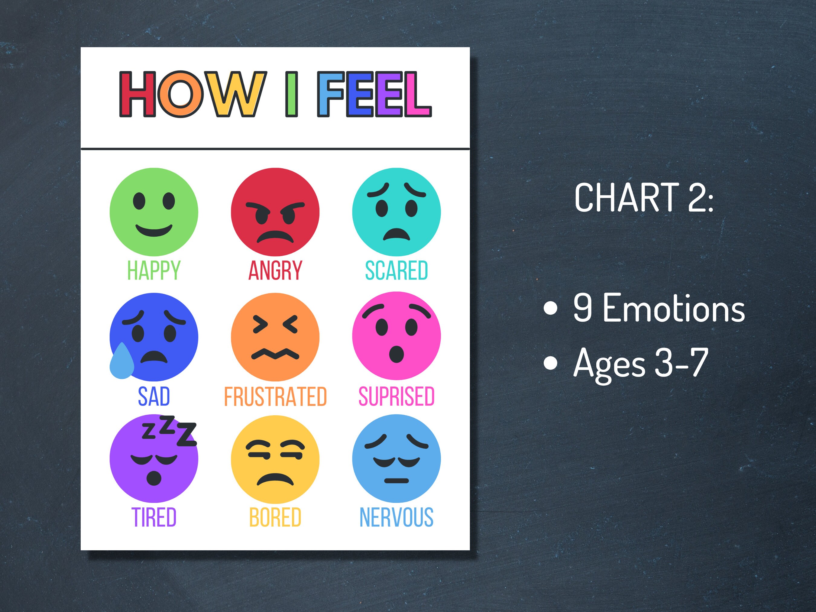 Feelings Chart | Emotions Poster | Calming Corner | Toddler Tool ...