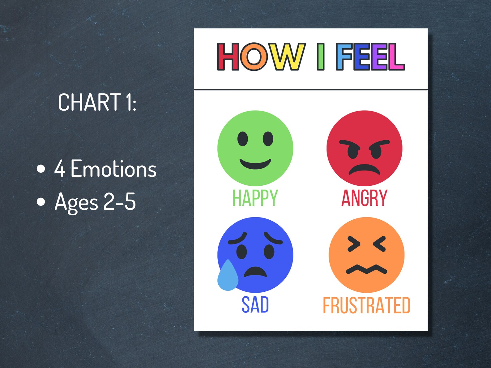 Feelings Chart | Emotions Poster | Calming Corner | Toddler Tool ...