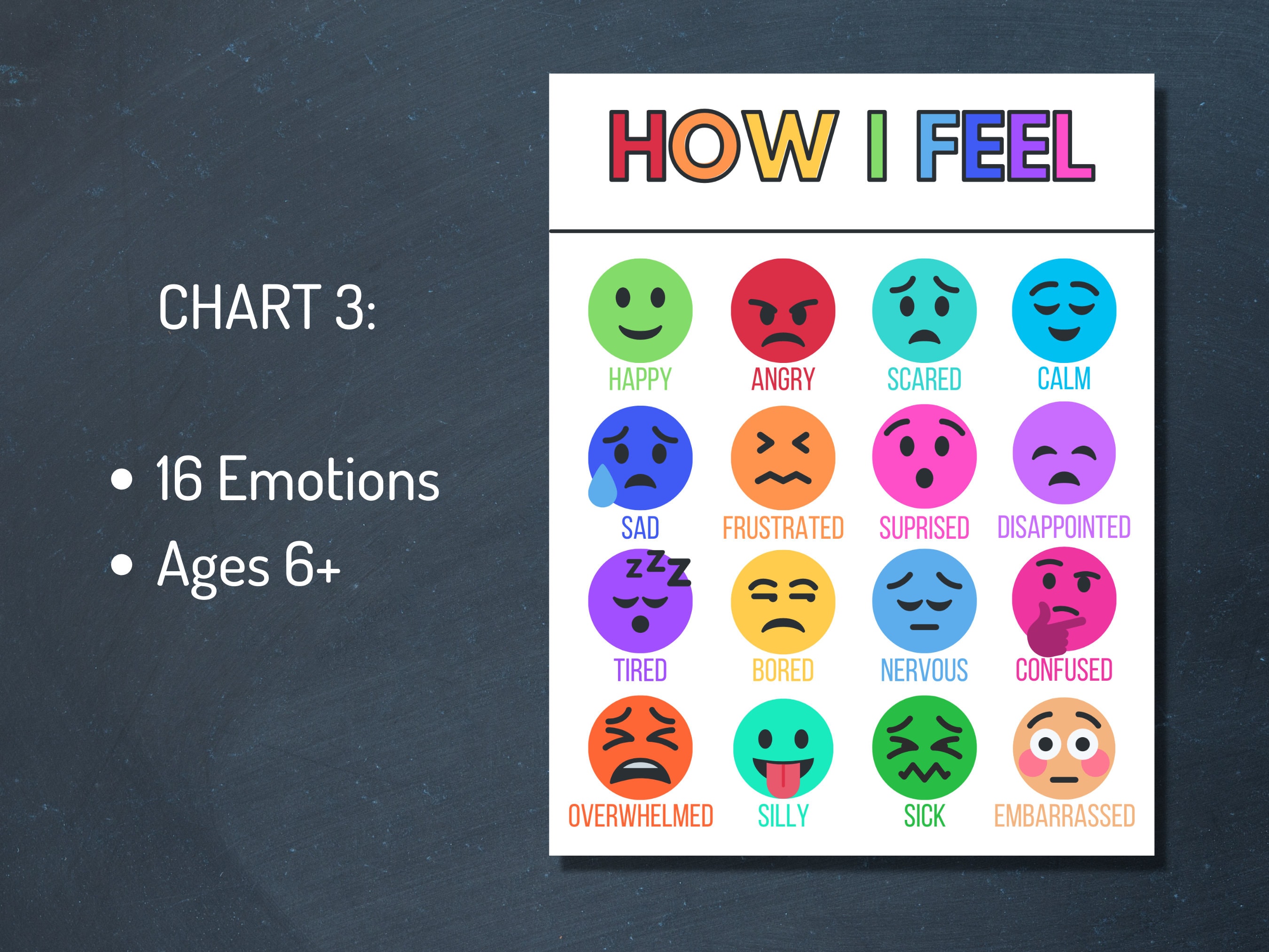Feelings Chart | Emotions Poster | Calming Corner | Toddler Tool ...