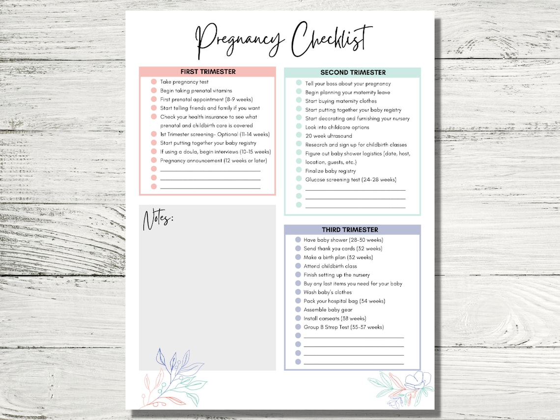 Pregnancy Checklist | Pregnancy Planner | Pregnancy To-do List ...