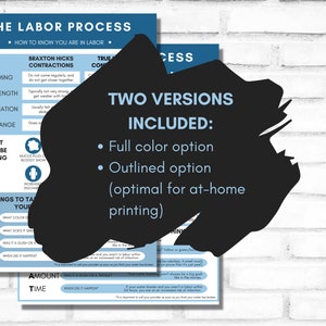 The Labor Process- How to Know You Are in Labor Handout | Printable PDF ...