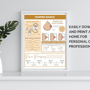 Pumping Basics | Printable Handout | Pumping | Breastfeeding ...