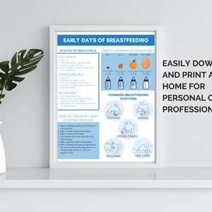 Early Days of Breastfeeding | Printable Handout | Breastfeeding ...