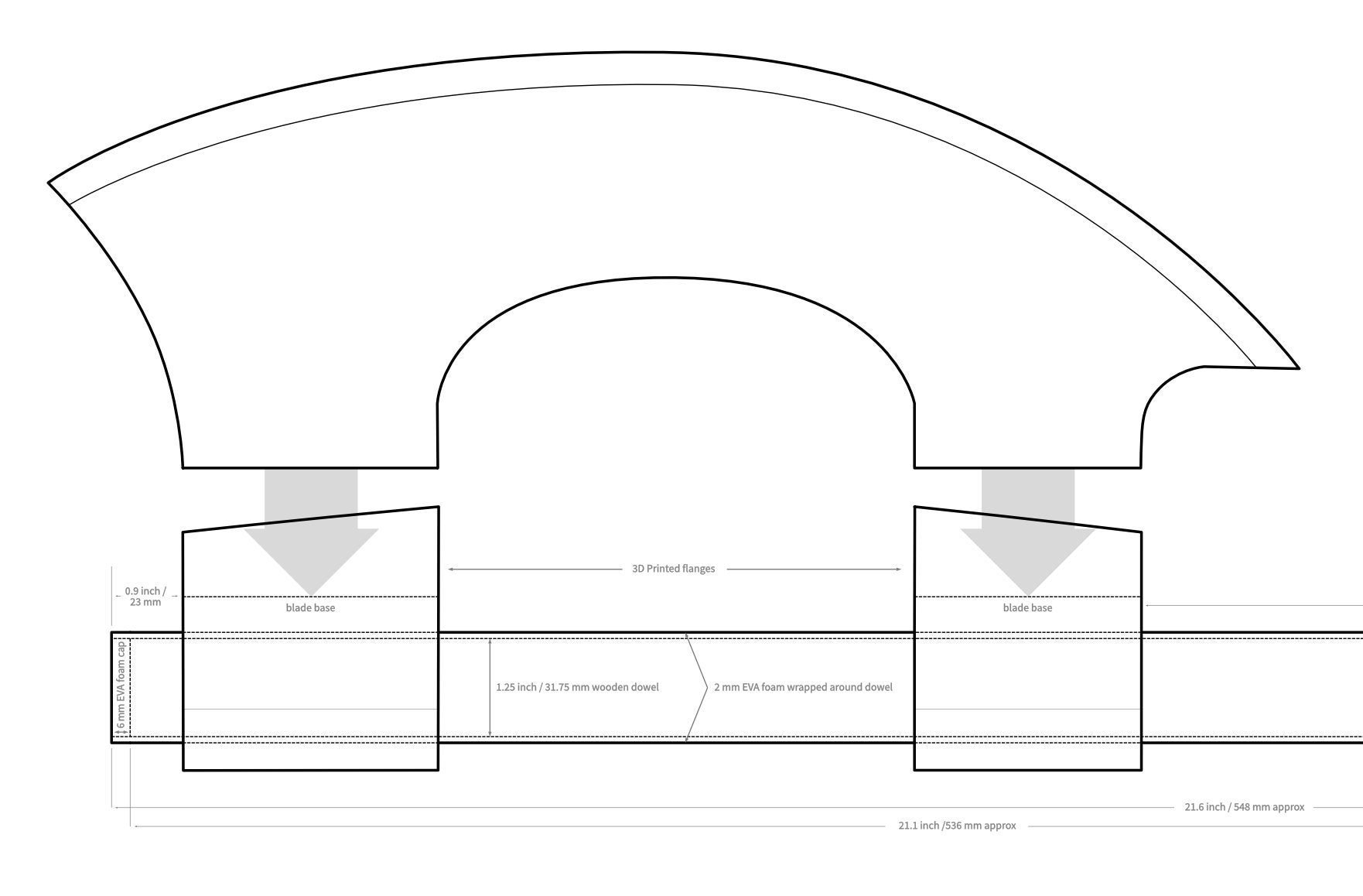Gamorrean Guard Pattern and STL Files - Etsy