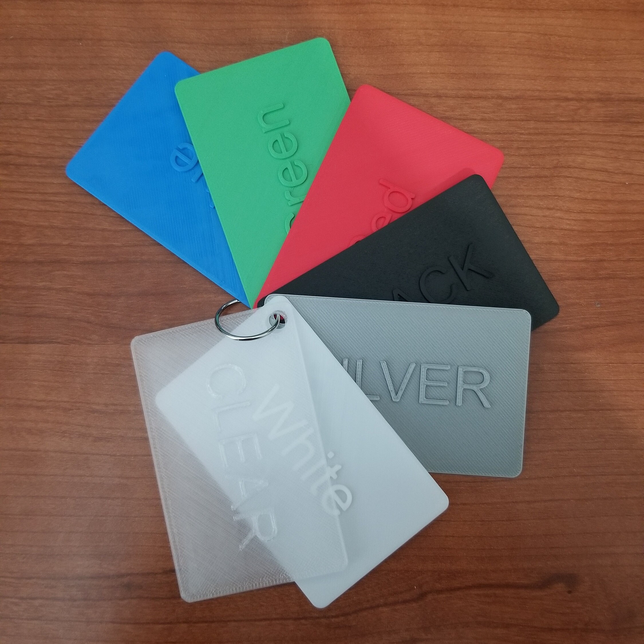 3x RSA Token Holder Minimalist RSA Token Holder Lanyard Token Holder - Etsy