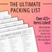 First Apartment Checklist Printable, Apartment Essentials Packing ...