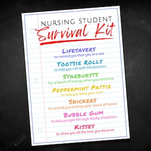 Nursing Student Survival Kit Gift Tag, Registered Nurse Appreciation ...