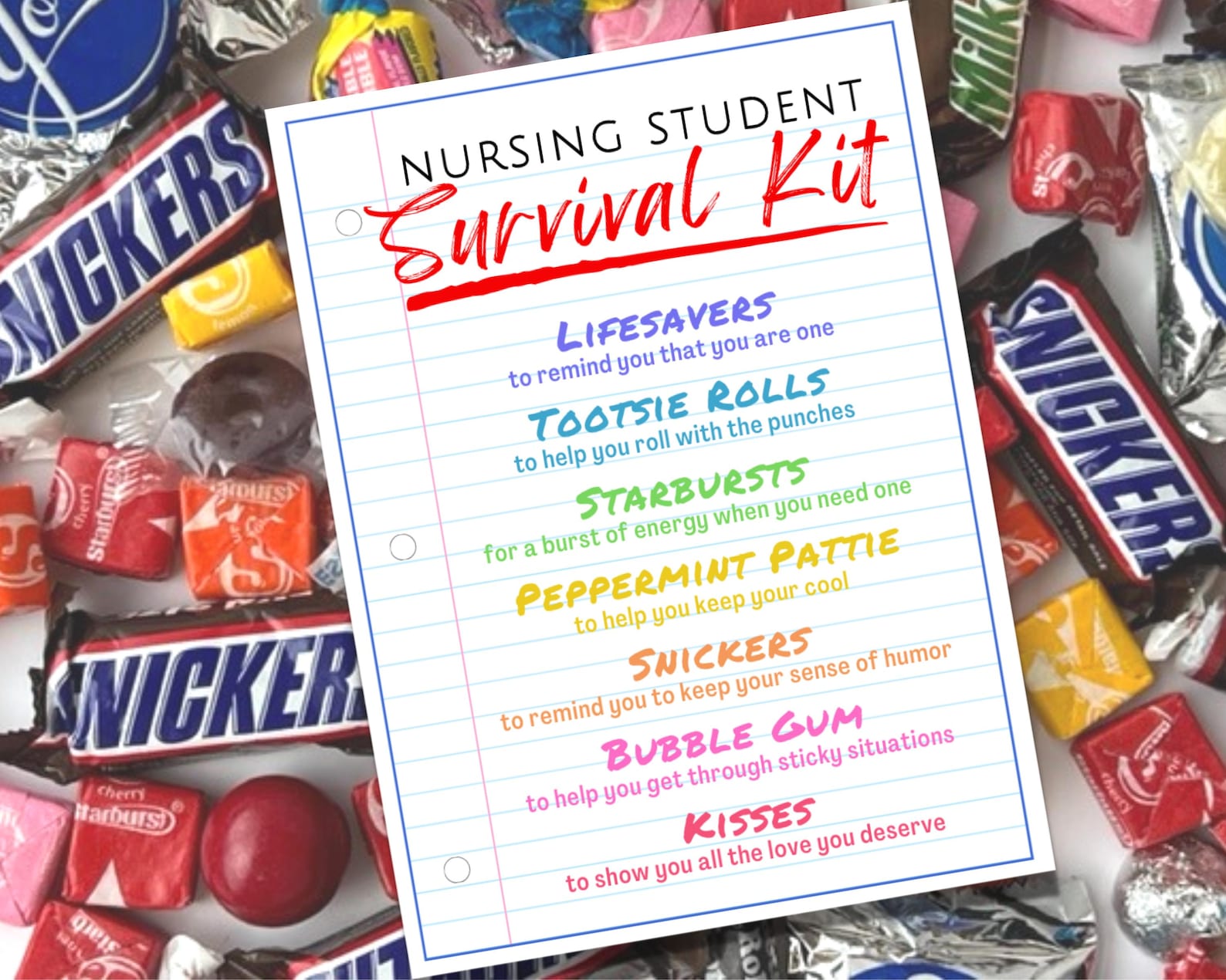 Nursing Student Survival Kit Gift Tag, Registered Nurse Appreciation ...